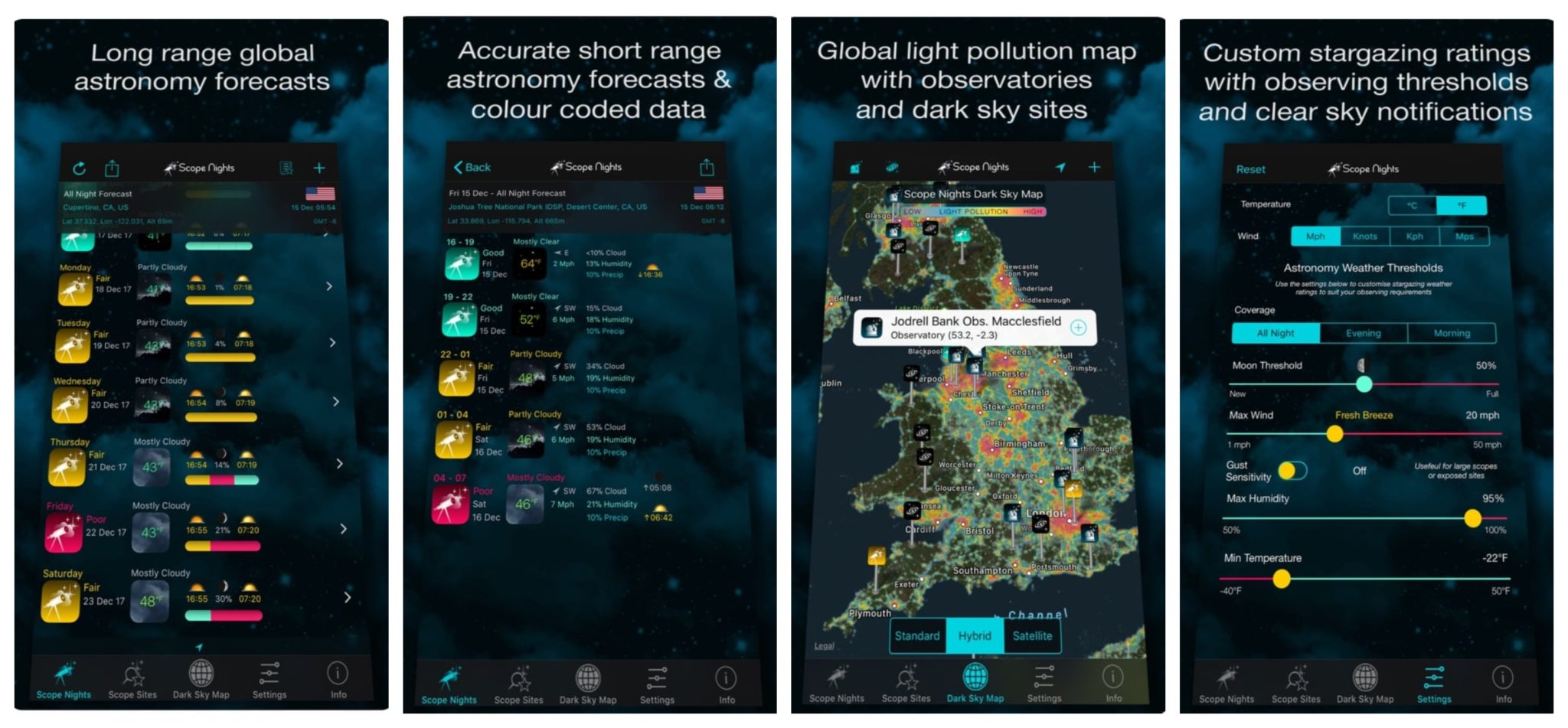 Astronomy Apps For iPhone You Need【Updated 2022】- DopeGuides