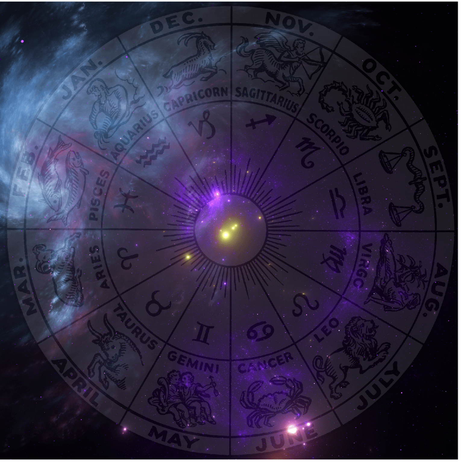 Moon Sign Calculator 🌙【Discover Moon Sign FREE】